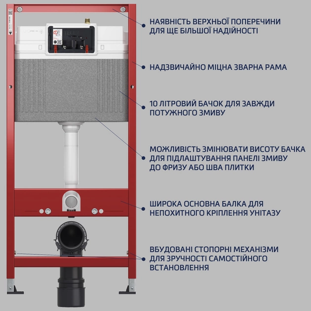 Інсталяція TECE base 9400006/9400406 з панеллю змиву TECEbase хром ...